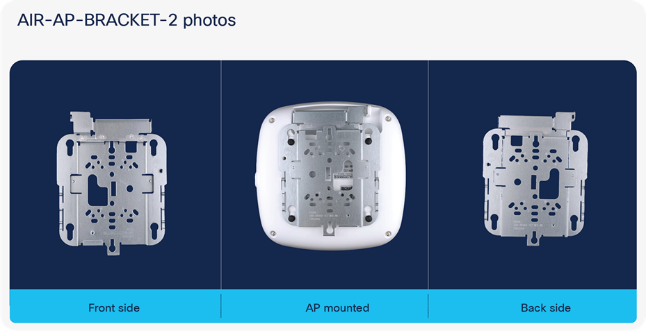 Cisco Catalyst 9136 Series Access Points Deployment Guide - Cisco