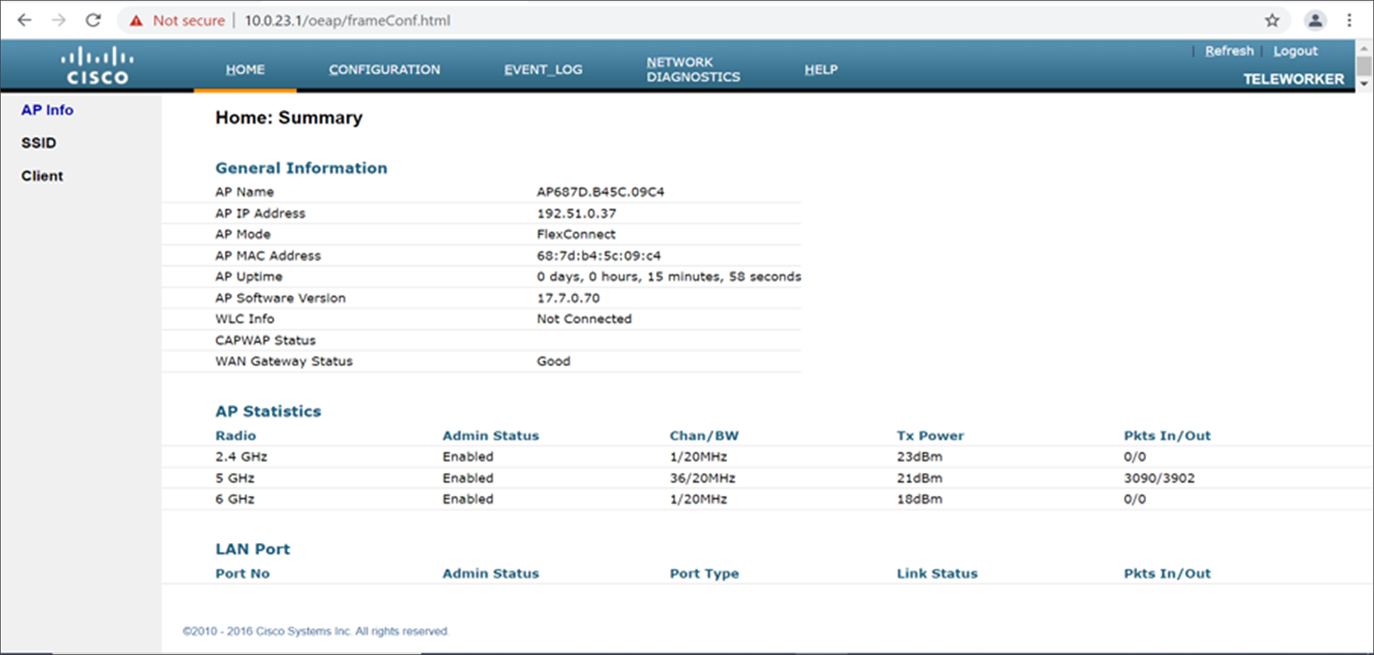Cisco Catalyst 9136 Series Access Points Deployment Guide - Cisco