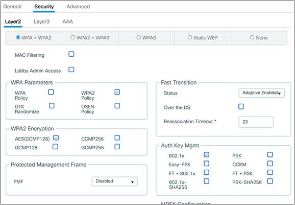 Cisco Catalyst 9162I, 9164I, and 9166I Access Points Deployment Guide ...