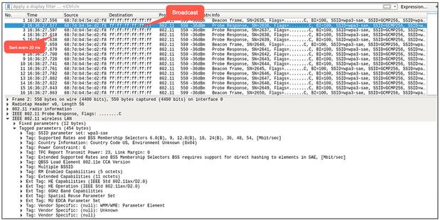 Cisco Catalyst 9162I, 9164I, and 9166I Access Points Deployment Guide ...