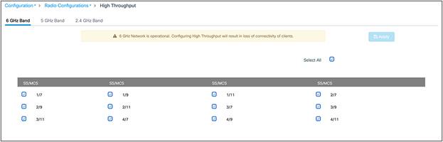 Cisco Catalyst 9162I, 9164I, and 9166I Access Points Deployment Guide ...