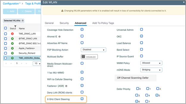 Cisco Catalyst 9162I, 9164I, and 9166I Access Points Deployment Guide ...
