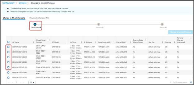 Cisco Catalyst 9162I, 9164I, and 9166I Access Points Deployment Guide ...
