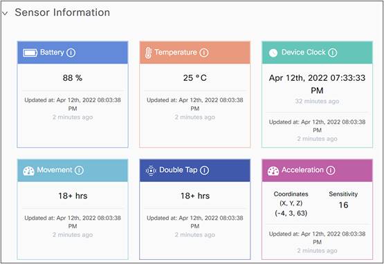 Cisco Catalyst 9162I, 9164I, and 9166I Access Points Deployment Guide ...