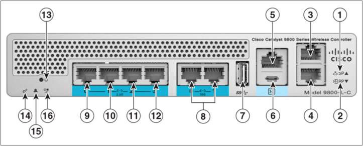 Cisco Catalyst 9800-L Wireless Controller Data Sheet - Cisco