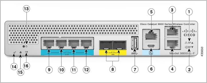 Cisco Catalyst 9800-L Wireless Controller Data Sheet - Cisco