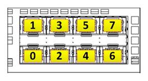 Cisco Catalyst 9800-80 Wireless Controller Data Sheet - Cisco