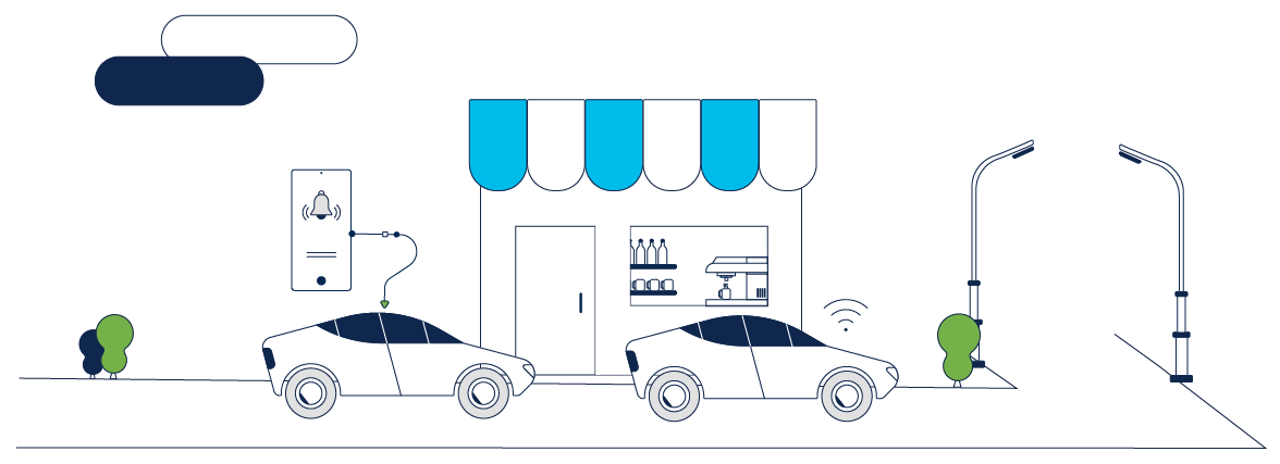 Curbside and Drive Thru Optimization with Cisco - Cisco