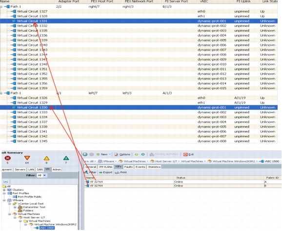 Cisco VM-FEX Using VMware ESX Environment Troubleshooting Guide - Cisco