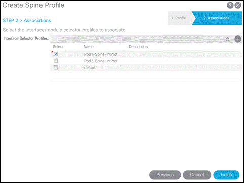 Cisco Application Centric Infrastructure Multipod Configuration White ...