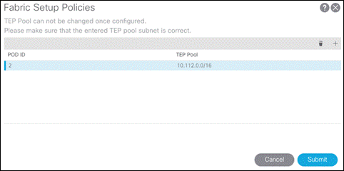 Cisco Application Centric Infrastructure Multipod Configuration White ...