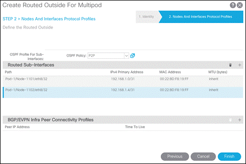 Cisco Application Centric Infrastructure Multipod Configuration White ...