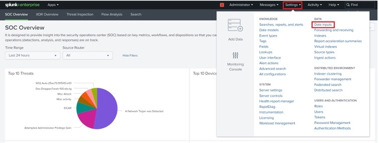 Solutions Cisco Sd Wan And Splunk Solution Brief Cisco