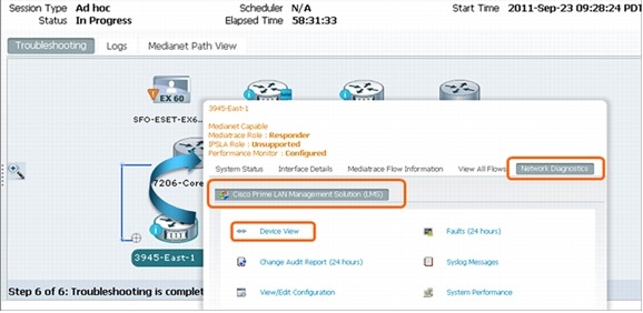 Next Generation Enterprise WAN Regional WAN Management Supplemental ...