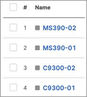 Solutions - Cisco Cloud Campus LAN Design Guide (CVD) - Cisco