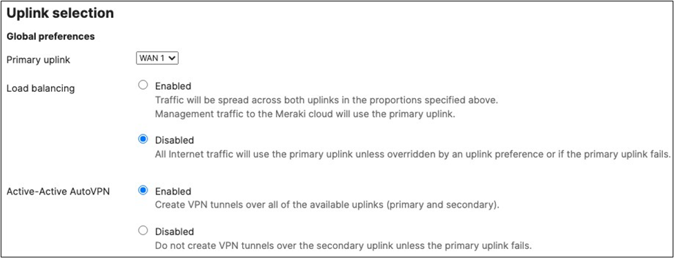 Solutions - Cisco Cloud Campus LAN Design Guide (CVD) - Cisco