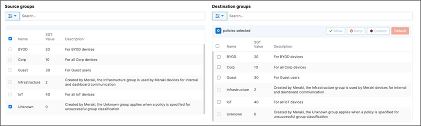 Solutions - Cisco Cloud Campus LAN Design Guide (CVD) - Cisco