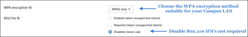 Solutions - Cisco Cloud Campus LAN Design Guide (CVD) - Cisco