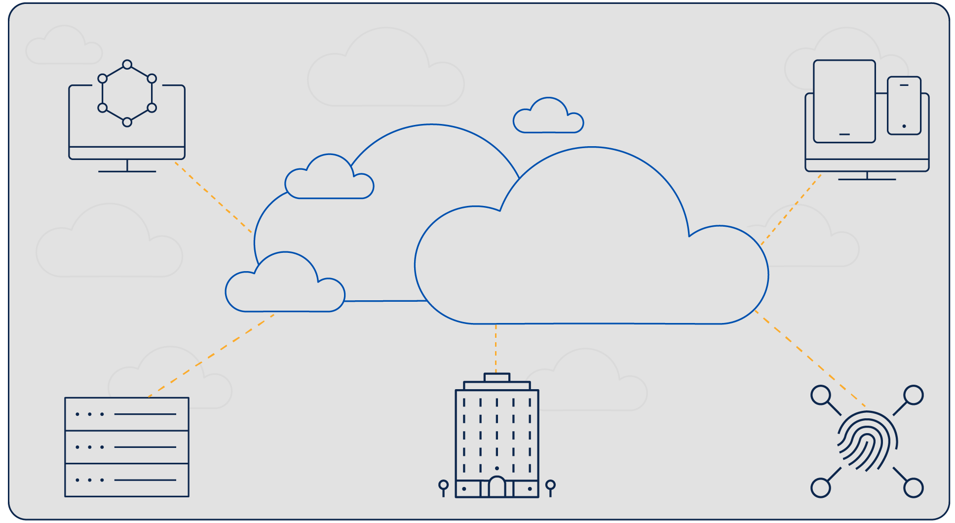 Solutions - Cisco Digital Utility Whitepaper: OT Security - Cisco