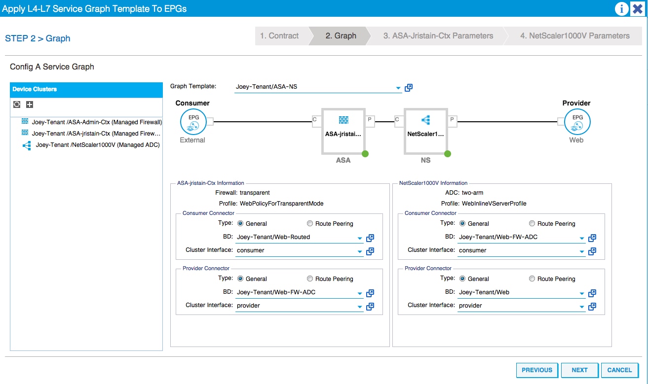 Configure and Deploy a Two-Node Service Graph with ASA Multi-Context ...