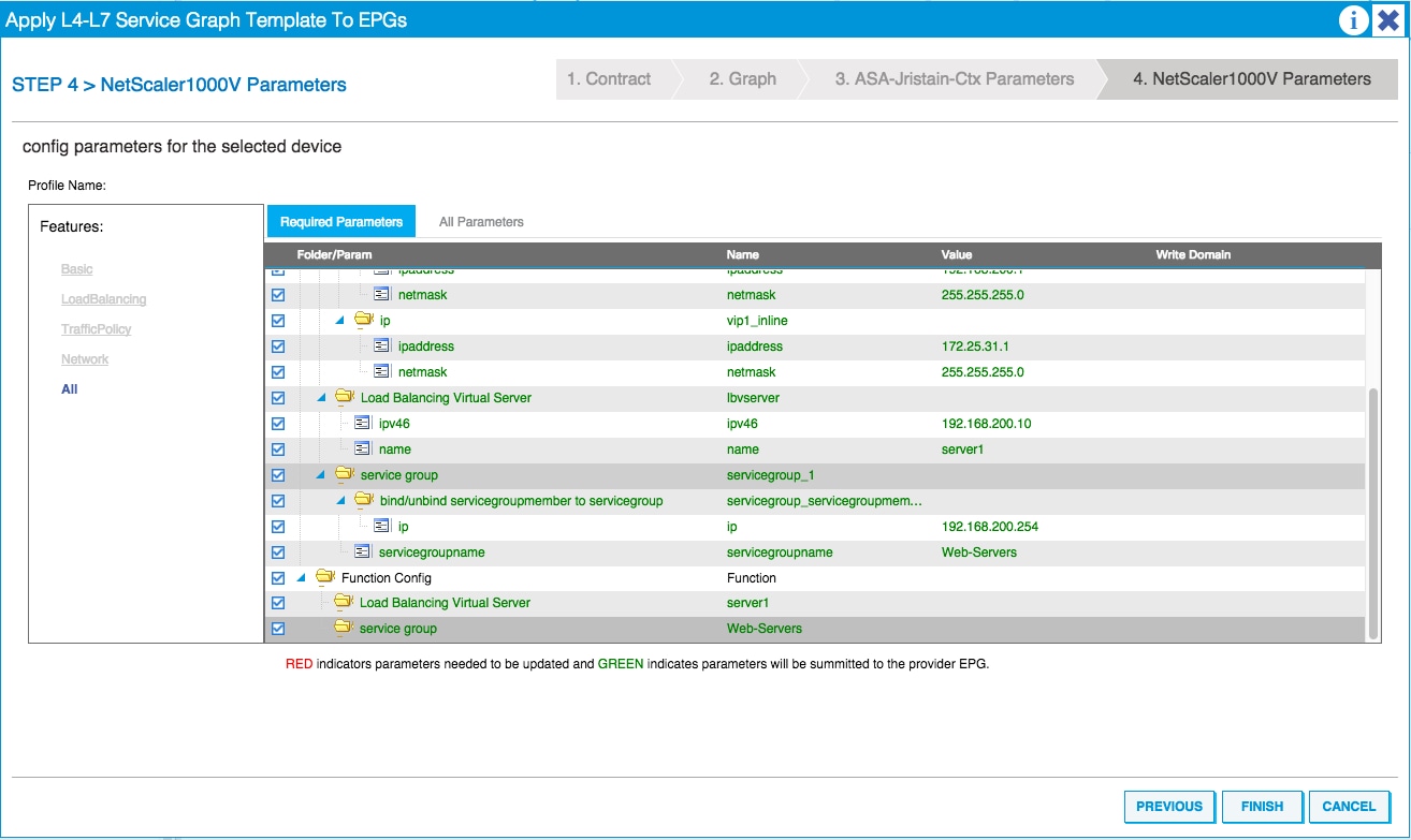 Configure and Deploy a Two-Node Service Graph with ASA Multi-Context and NetScaler 1000V - Cisco
