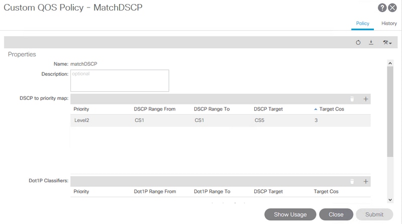 Qos In Cisco Aci Within A Pod Cisco