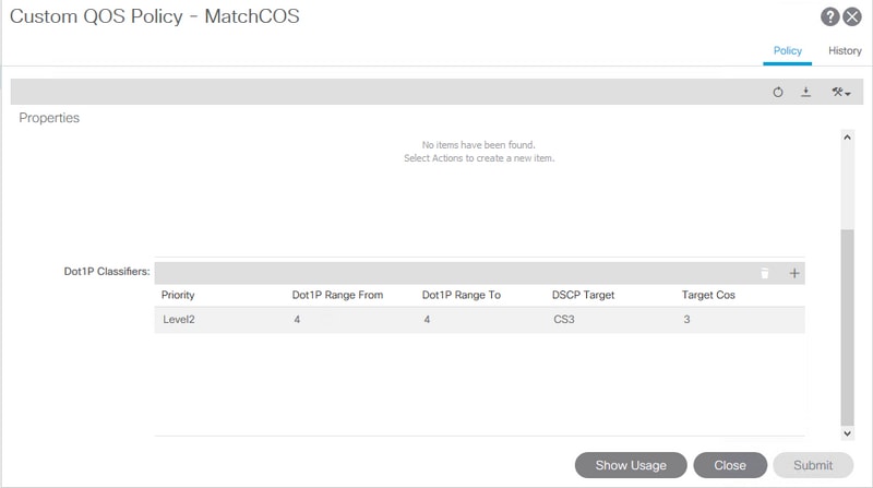 Qos In Cisco Aci Within A Pod Cisco
