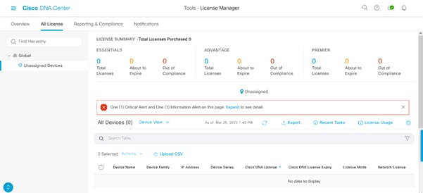 Utilize The Traffic Telemetry Appliance Tta And Cisco Dna Center App Assurance The Why And