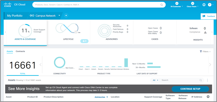 CX Cloud Agent Overview v2.0 - Cisco