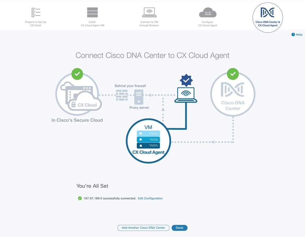CX Cloud Agent Overview v2.0 - Cisco
