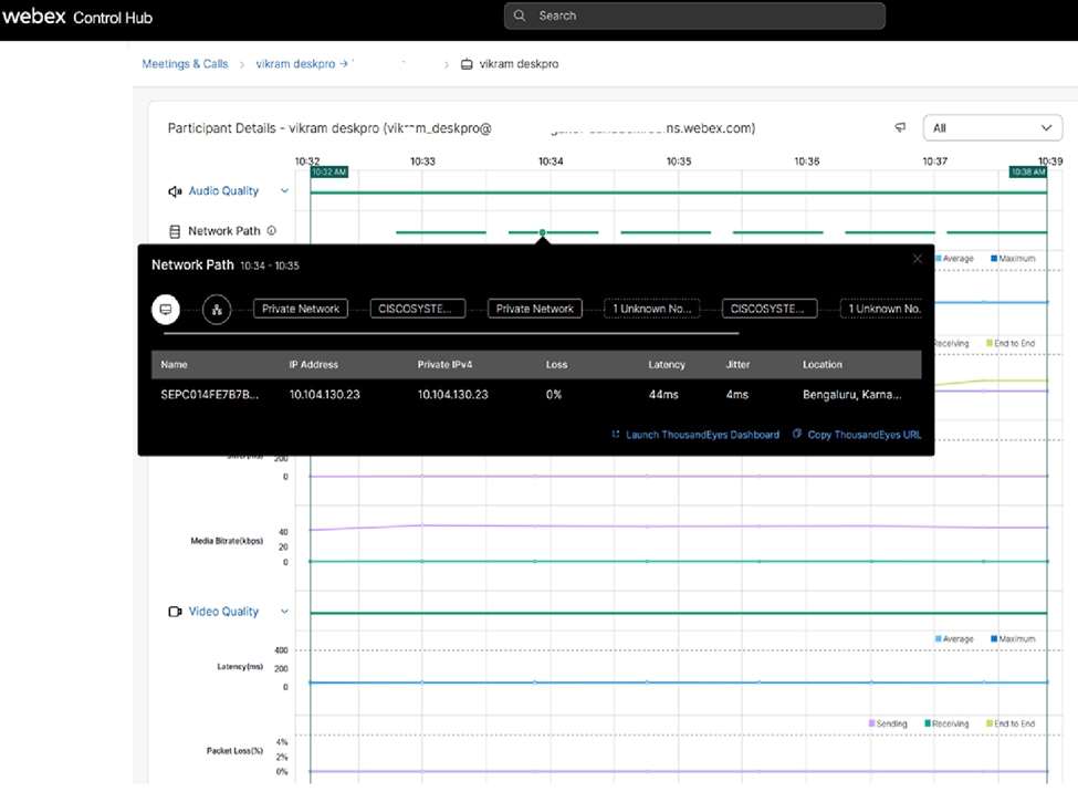 配置會議室作業系統裝置和MTR裝置 - Cisco