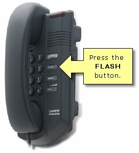 Initiating Call Waiting on SPA901 - Cisco