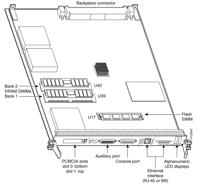 Cisco 12000 Series Internet Router Architecture: Route Processor - Cisco