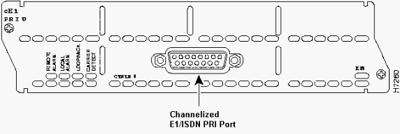 Understanding 1- or 2-Port ISDN PRI/Channelized E1 Network Modules - Cisco