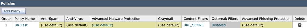 Understand The Url Defang And Redirect Action On The Secure Email