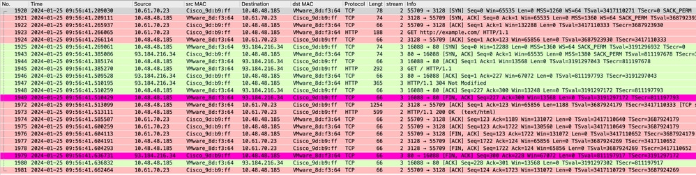 Understand Packet Flow In Secure Web Appliance Cisco 