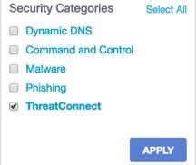 Integrate ThreatConnect with Umbrella - Cisco
