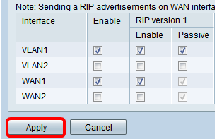 Configure el protocolo de la encaminamiento dinámica en un router de ...