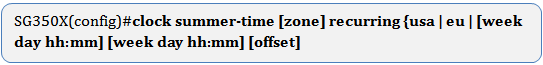 Configure System Time Settings on a Switch through the Command Line ...