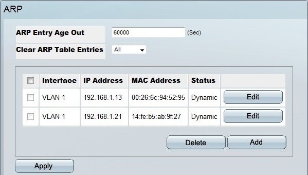 Address Resolution Protocol (ARP) Settings on SFE/SGE Series Managed ...