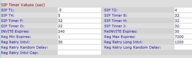 Sip Timer Values On The Spa2102 And Spa3102 Phone Adapter Cisco