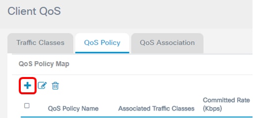 Configuración de QoS Policy Map en el WAP125 - Cisco