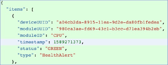 Upgrade FP - Device Health Monitoring - Cisco
