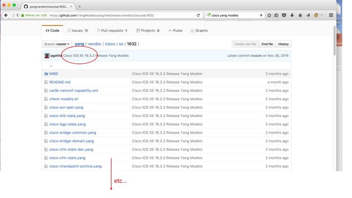 NETCONF/YANG を設定し、Cisco IOS XE 16.x プラットフォームのための例を検証して下さい - Cisco