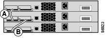 Creation and Management of Catalyst 3750 Switch Stacks - Cisco