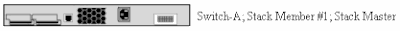 Creation and Management of Catalyst 3750 Switch Stacks - Cisco