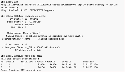 Cisco Unified Border Element High Availability (HA) Using HSRP ...