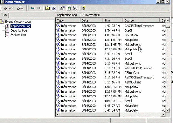 Unity System Administrator (SA) Web Troubleshooting Guide - Cisco