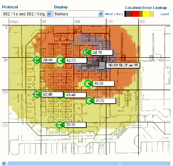 Wireless Control System Troubleshooting - Cisco
