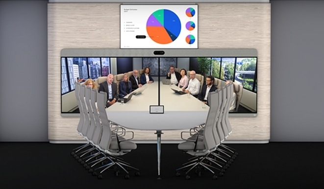 Cisco Room Panorama - Cisco